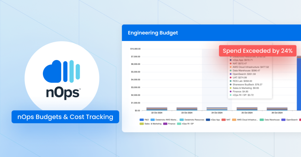 Introducing nOps Budgets & Cost Tracking