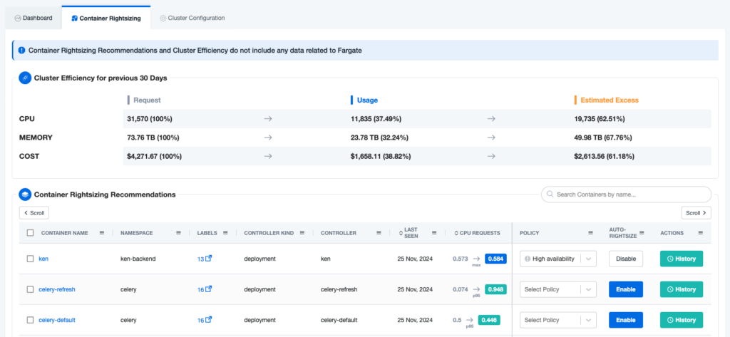 Building an Effective Kubernetes Scaling Strategy: HPA, VPA, and Beyond ...