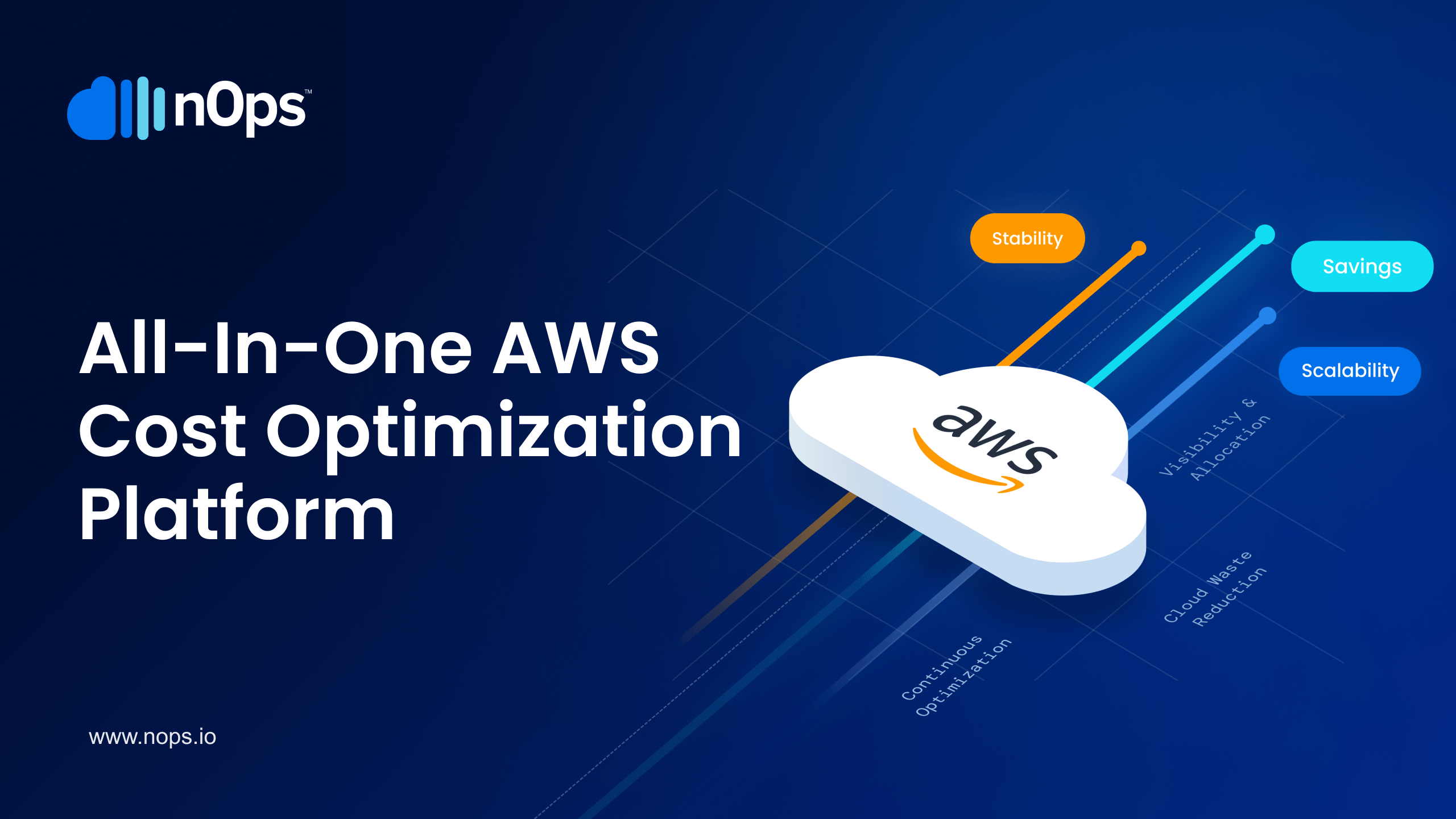 Fully Automated AWS Cloud Management Platform | nOps
