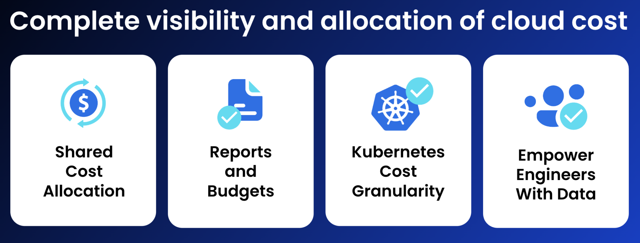 Top 13 AWS Reporting Tools For Cost Management