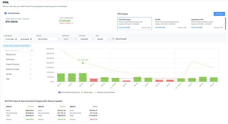 AWS PPA & EDP Tracker — Automated PPA / Private Pricing Agreement Deal ...