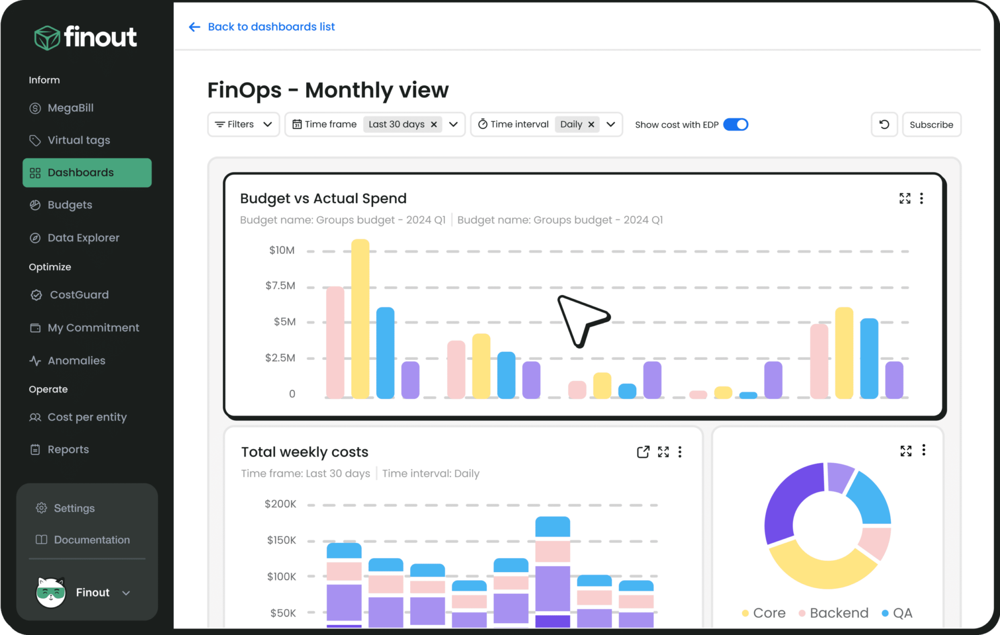 30+ Best Cloud Cost Management Tools In [current_year] | nOps