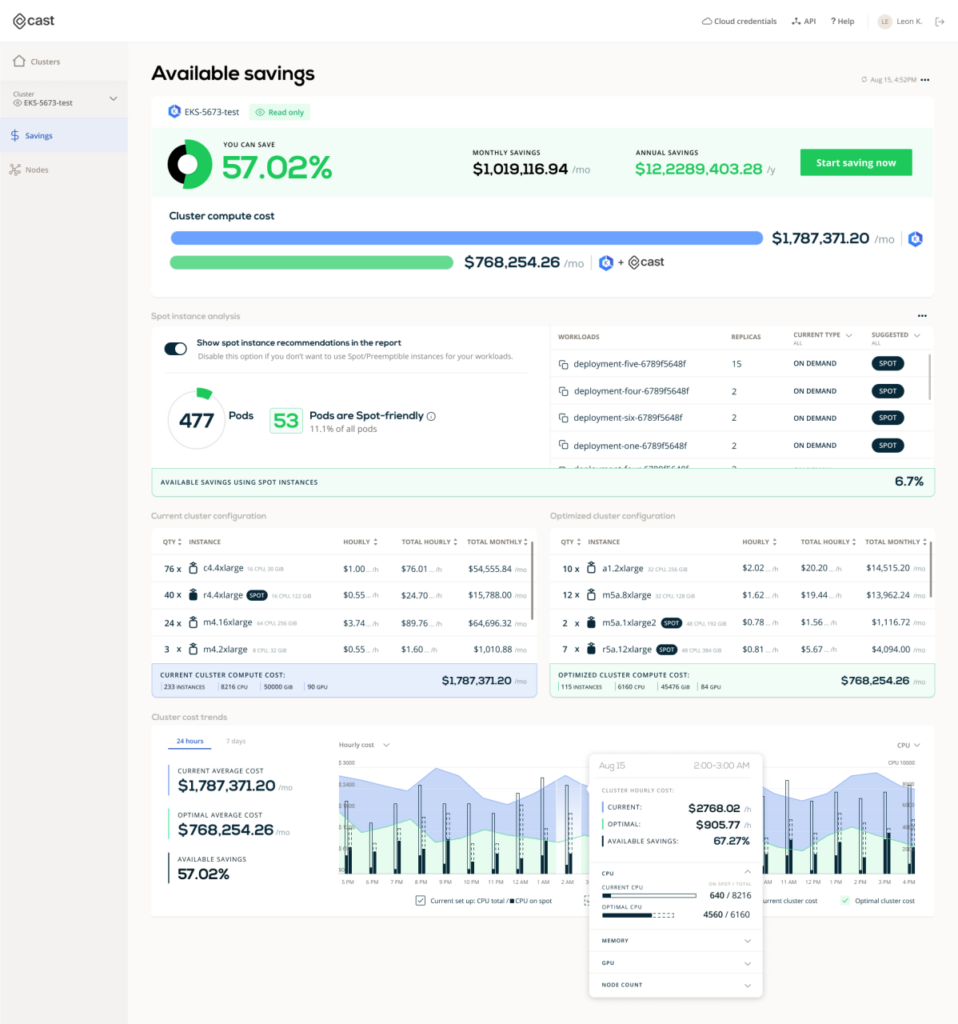 30+ Best Cloud Cost Management Tools In [current_year] | nOps