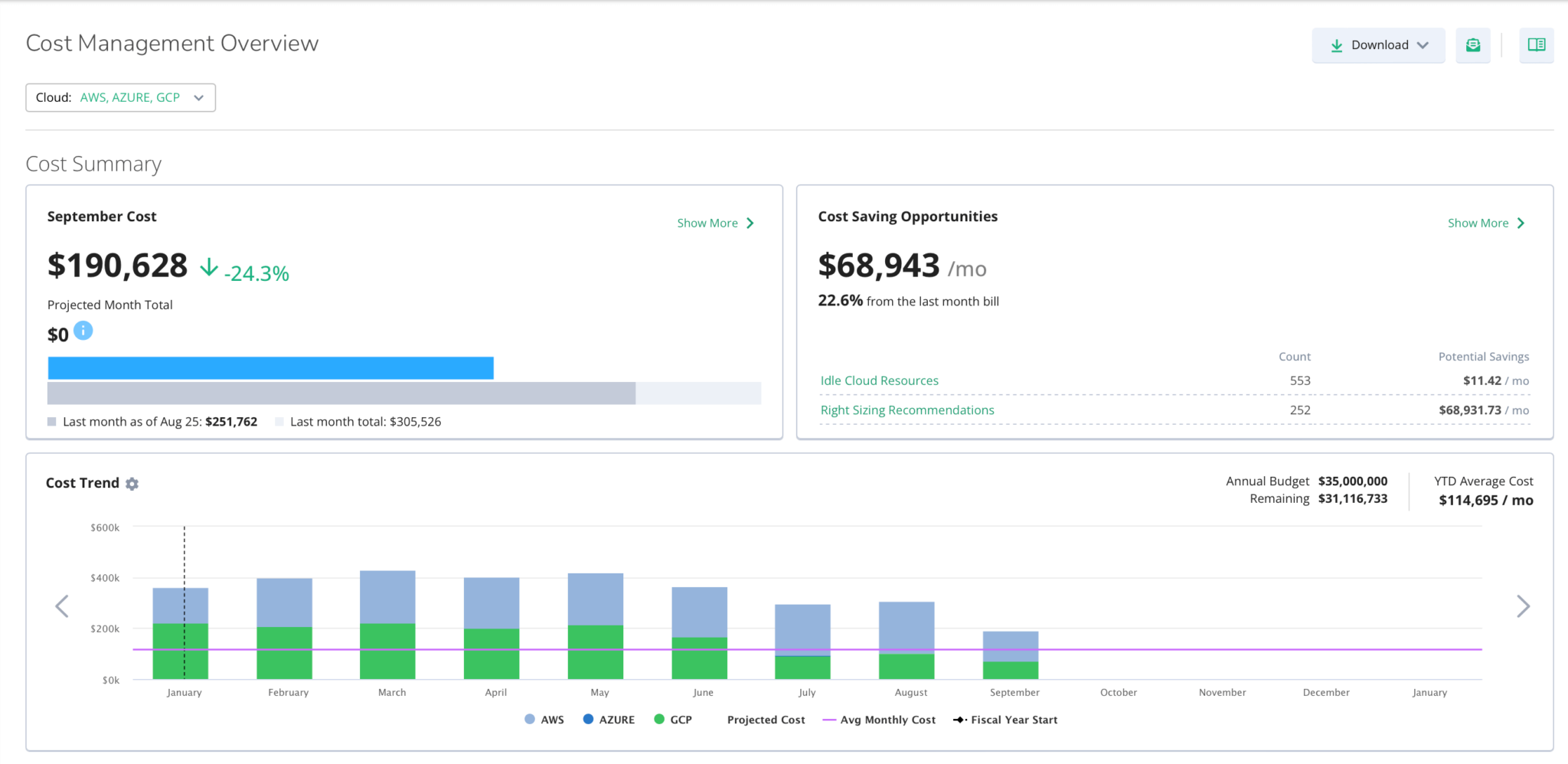 30+ Best Cloud Cost Management Tools In [current_year] | nOps