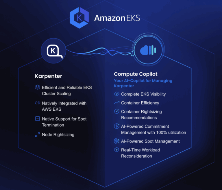 What is Scalability in Cloud Computing? Types & Benefits | nOps