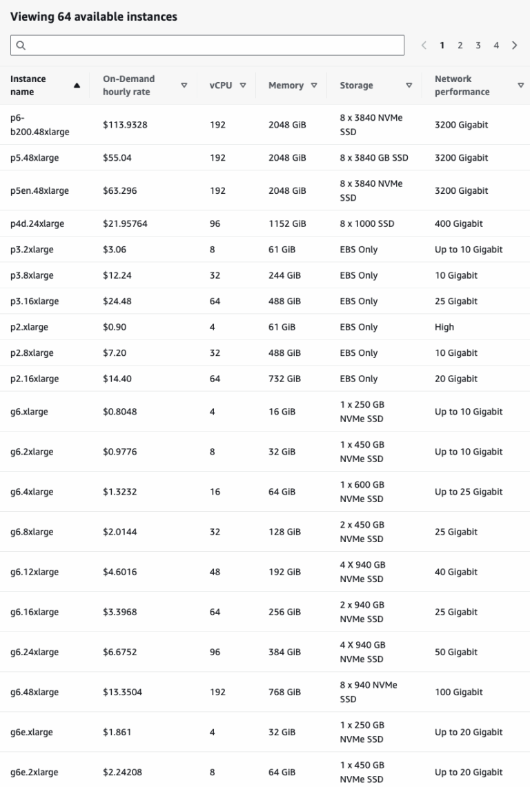 Amazon EC2 GPU Instances: The Complete Guide | nOps