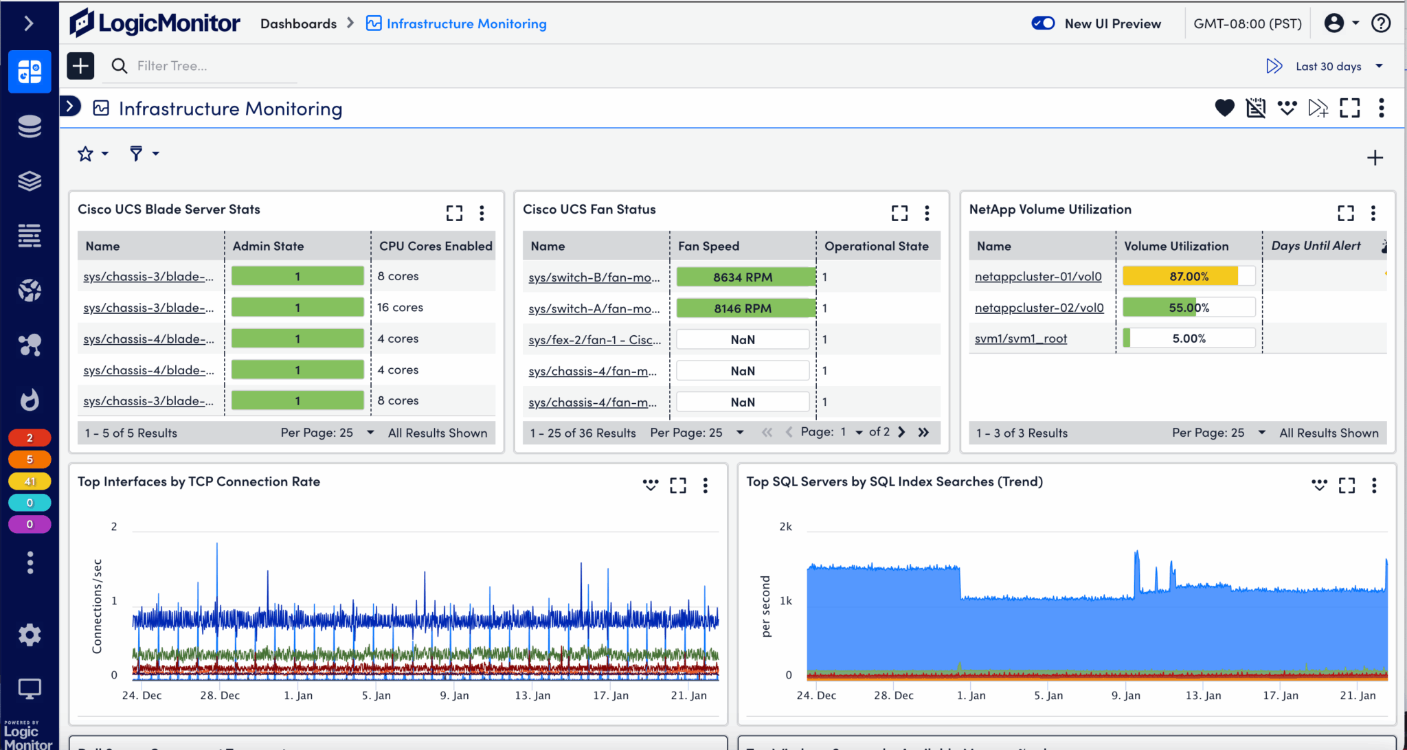 15+ AWS Monitoring Tools You Should Know in [current_year] | nOps