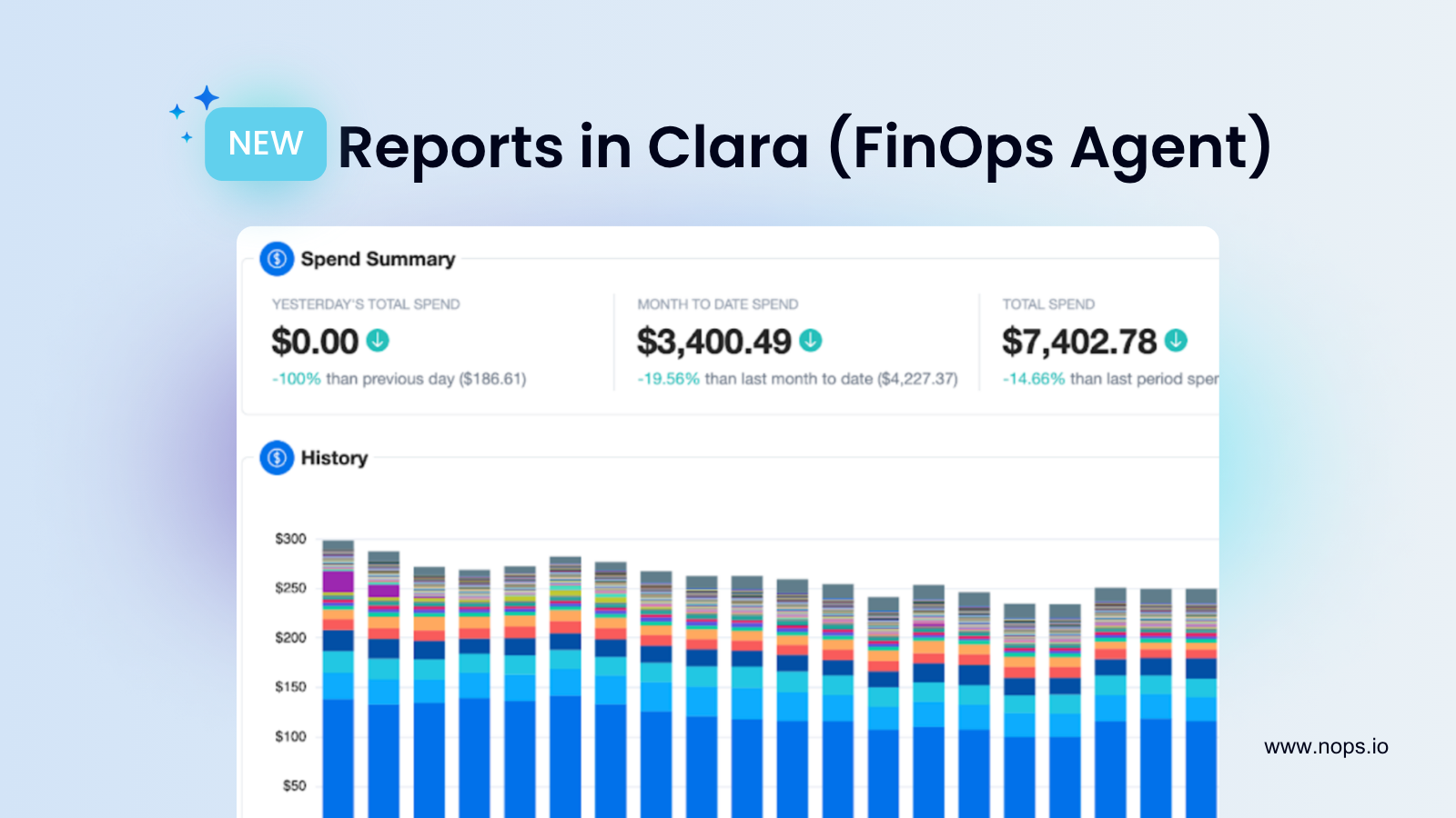 Introducing Reports in Clara (FinOps Agent) | nOps