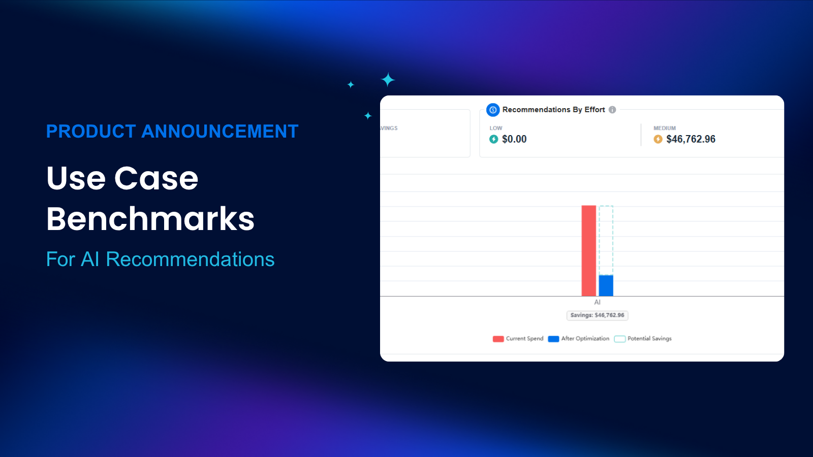 Introducing AI Recommendations: Use Case Benchmarks | nOps
