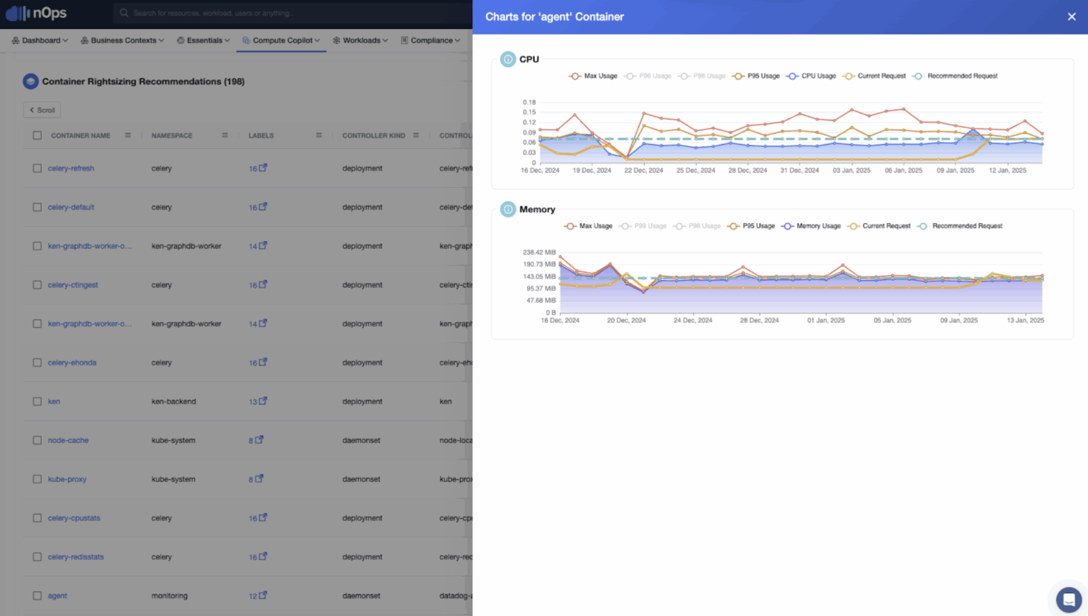 New Multidimensional Pod Autoscaling with Dynamic Container Rightsizing ...