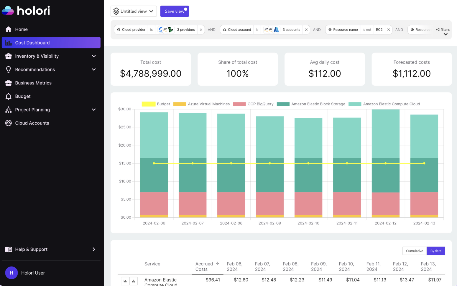 Top 13 Azure Cost Optimization Tools in 2026 | nOps | nOps