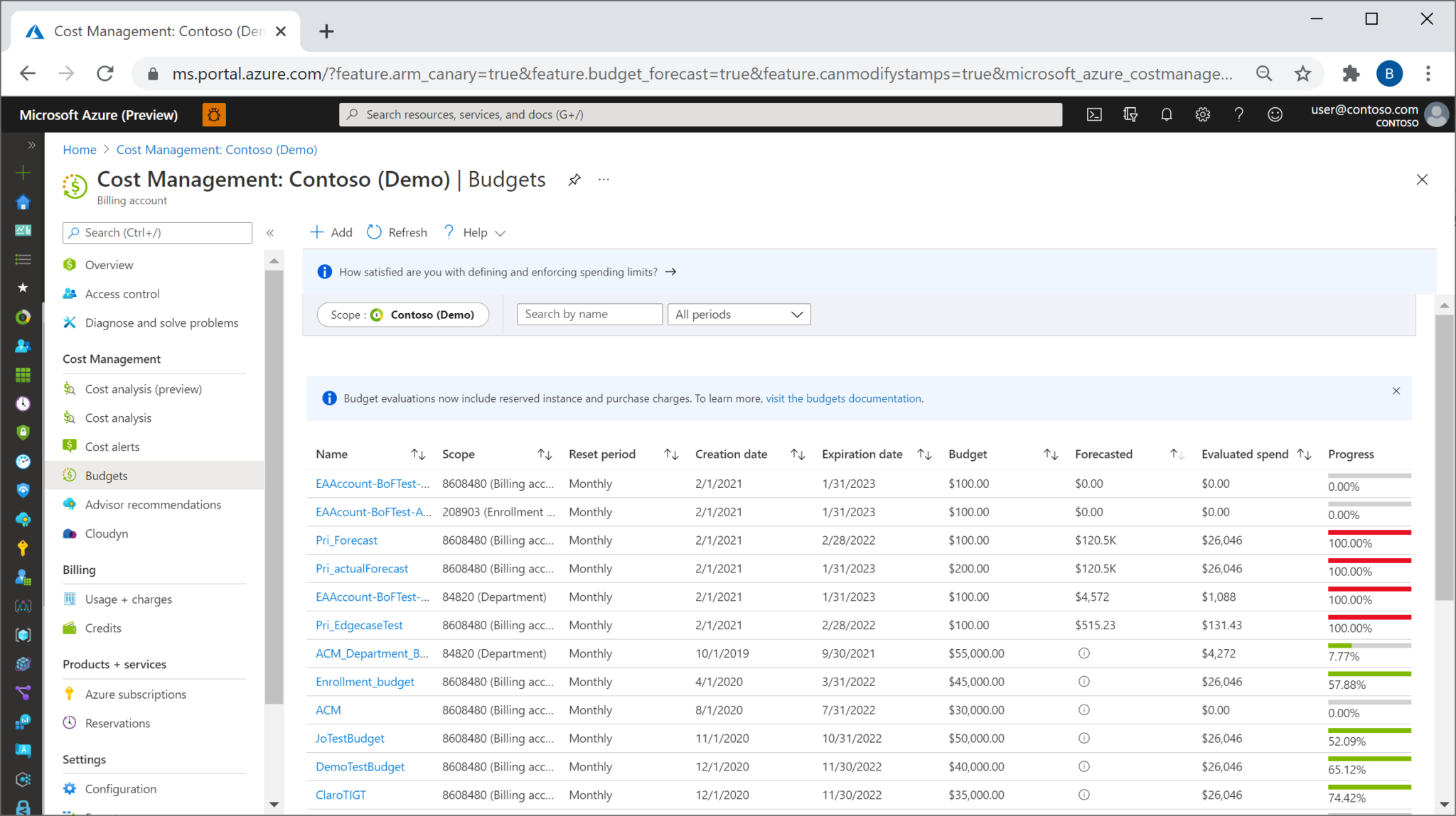 Azure Cost Monitoring: Complete Guide to Track & Optimize Spend (2026)