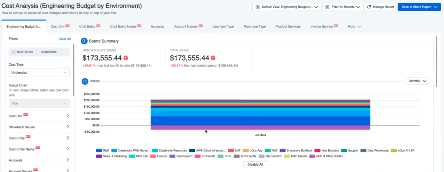 Azure Cost Monitoring: Complete Guide to Track & Optimize Spend (2026)